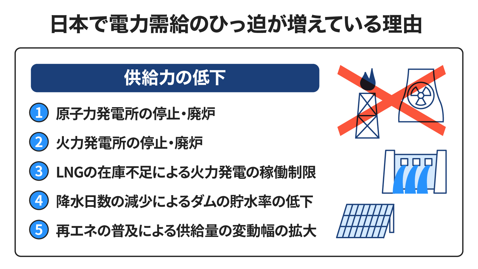 節電要請が出るのはどんなとき？ 日本で電力不足が増えている理由や電力需給のひっ迫に備えてやるべきことを解説！ | 【TERASELでんき】伊藤忠エネクスグループの新電力
